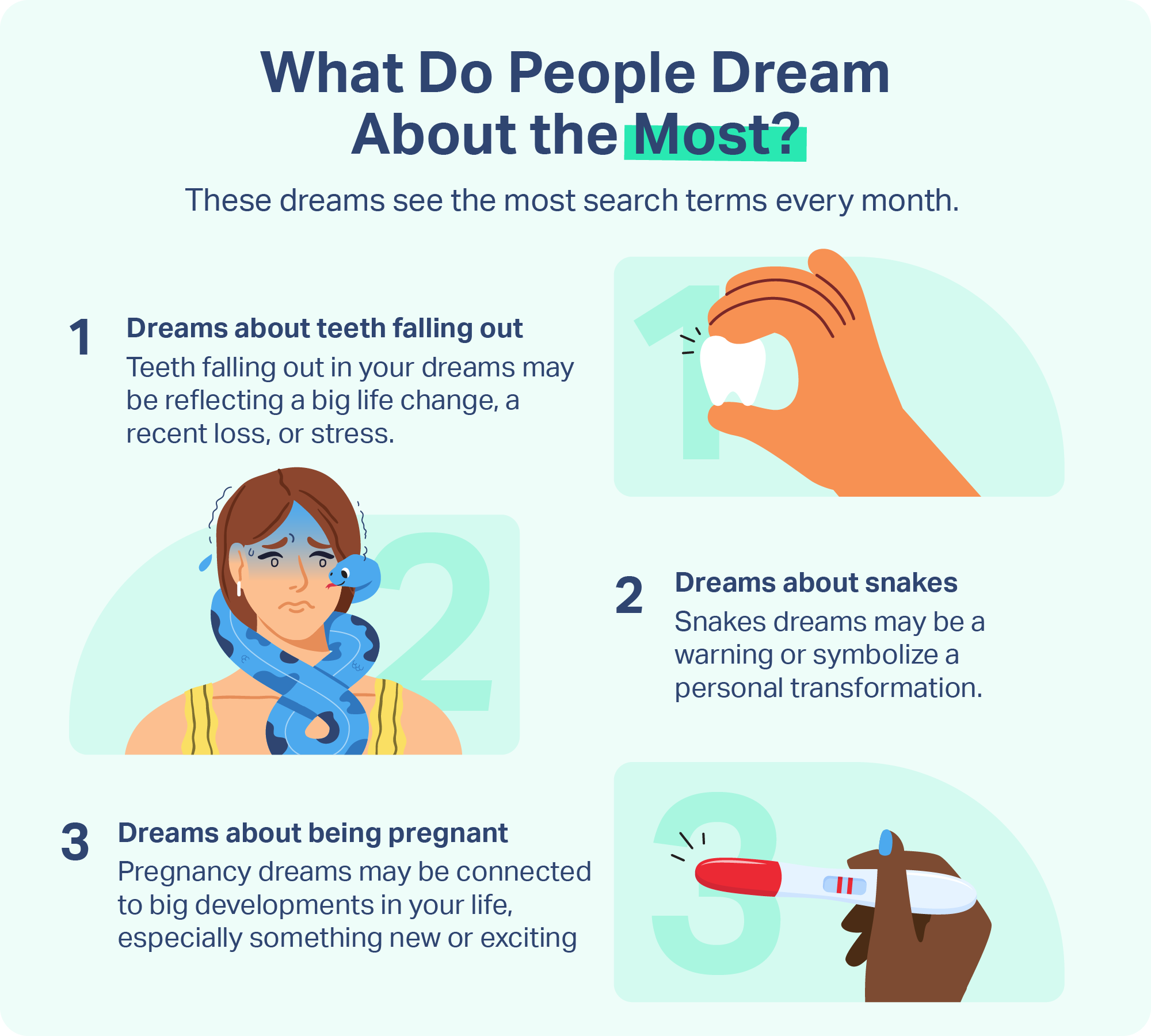 Dreams: Why They Happen & What They Mean