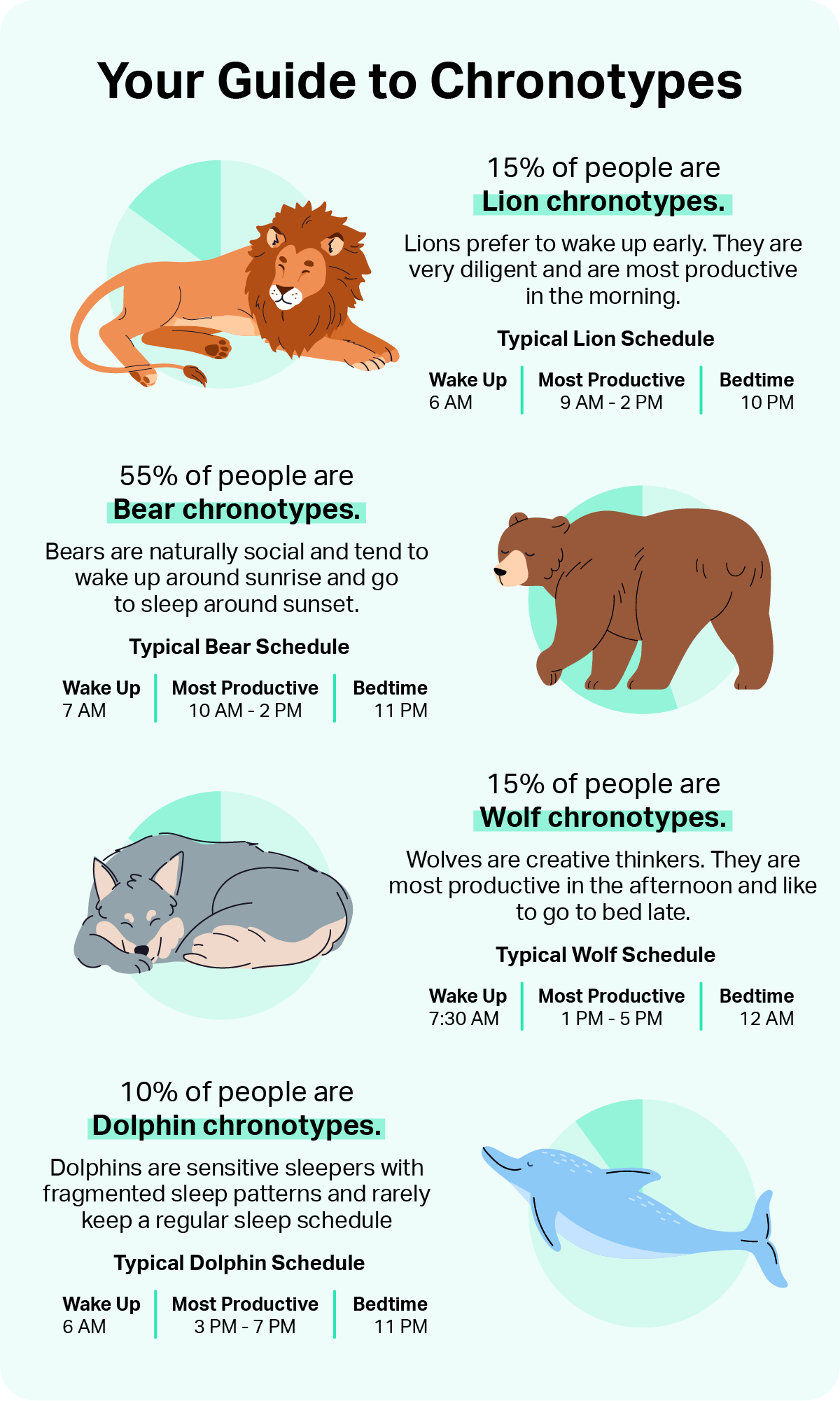 How to Become a Morning Person