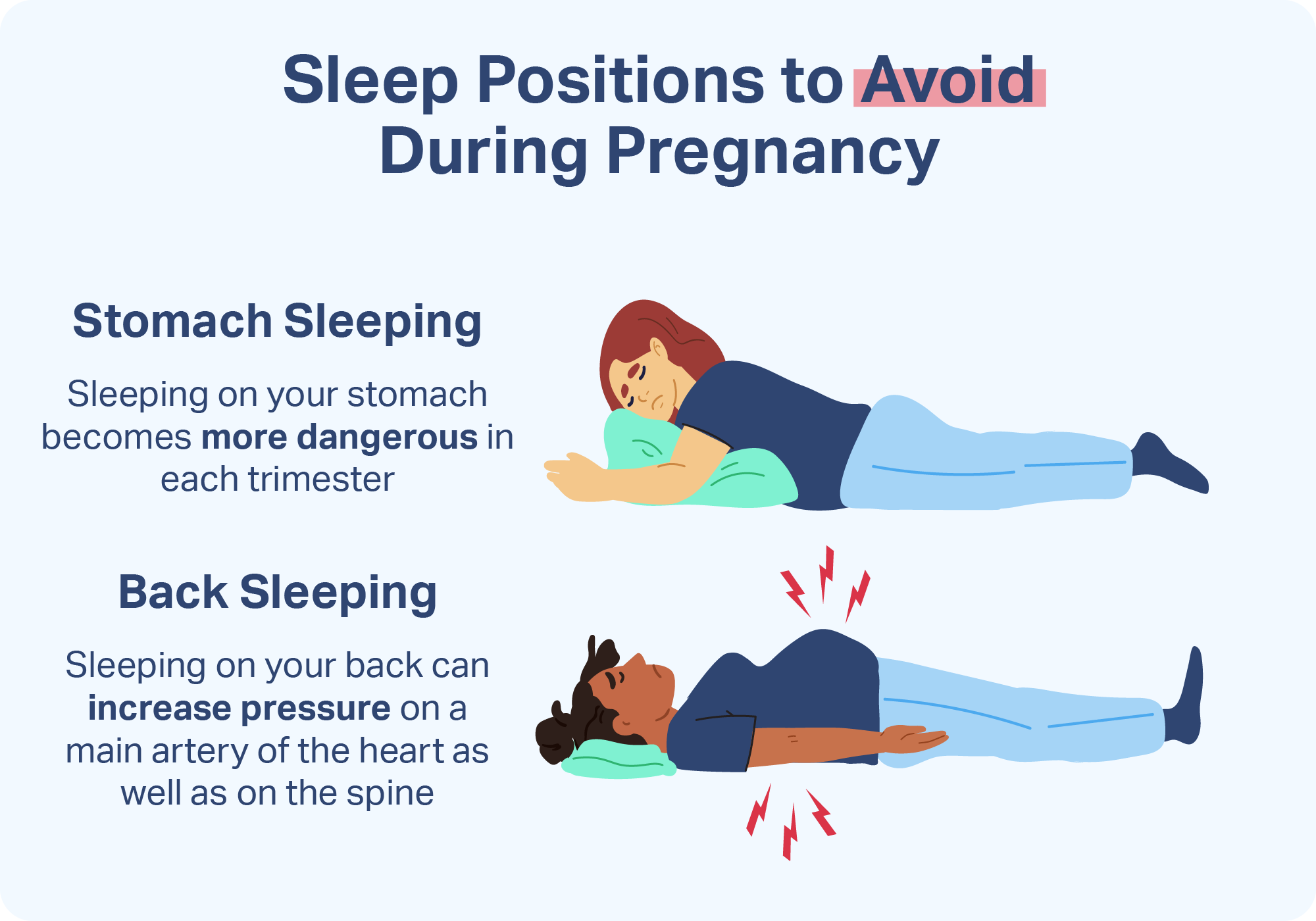 Pregnancy Sleeping Positions