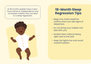 18 Month Infant Sleep Regression Sleep Foundation