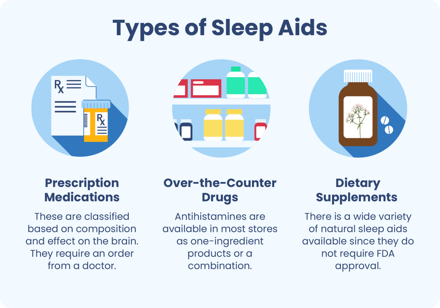 Sleep Aids: Know the Types, Benefits, & Risks