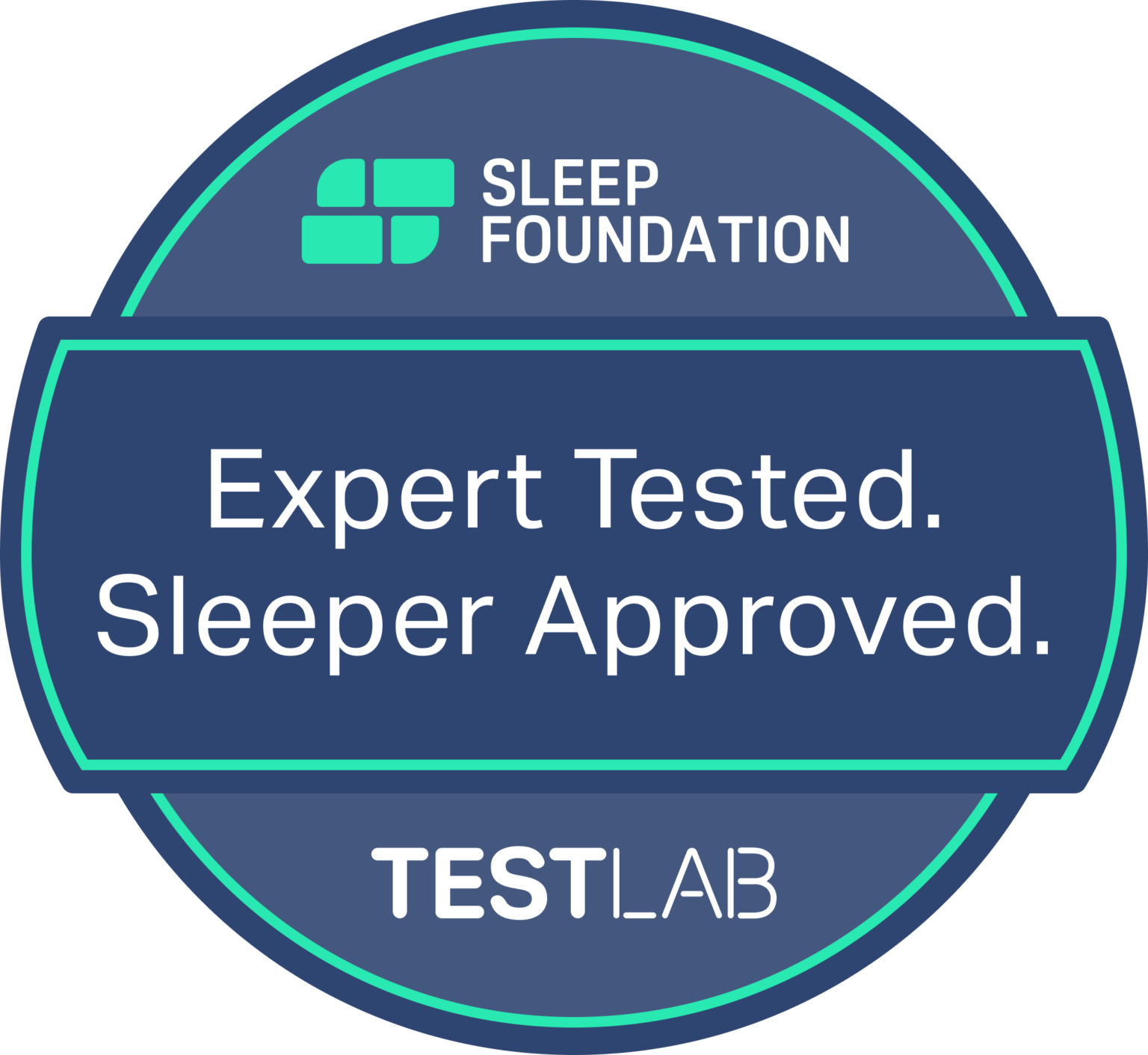 How We Determine Edge Support Ratings