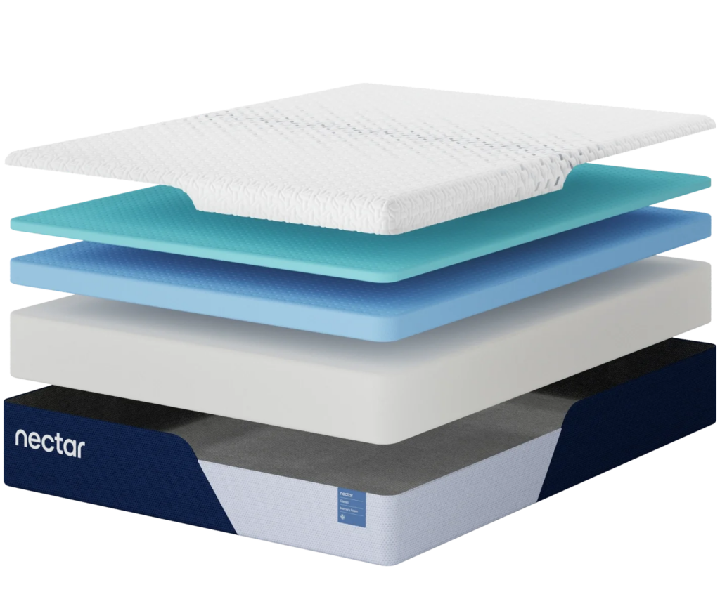 Nectar vs Tuft & Needle Mattress Comparison 2026 | Sleep Foundation