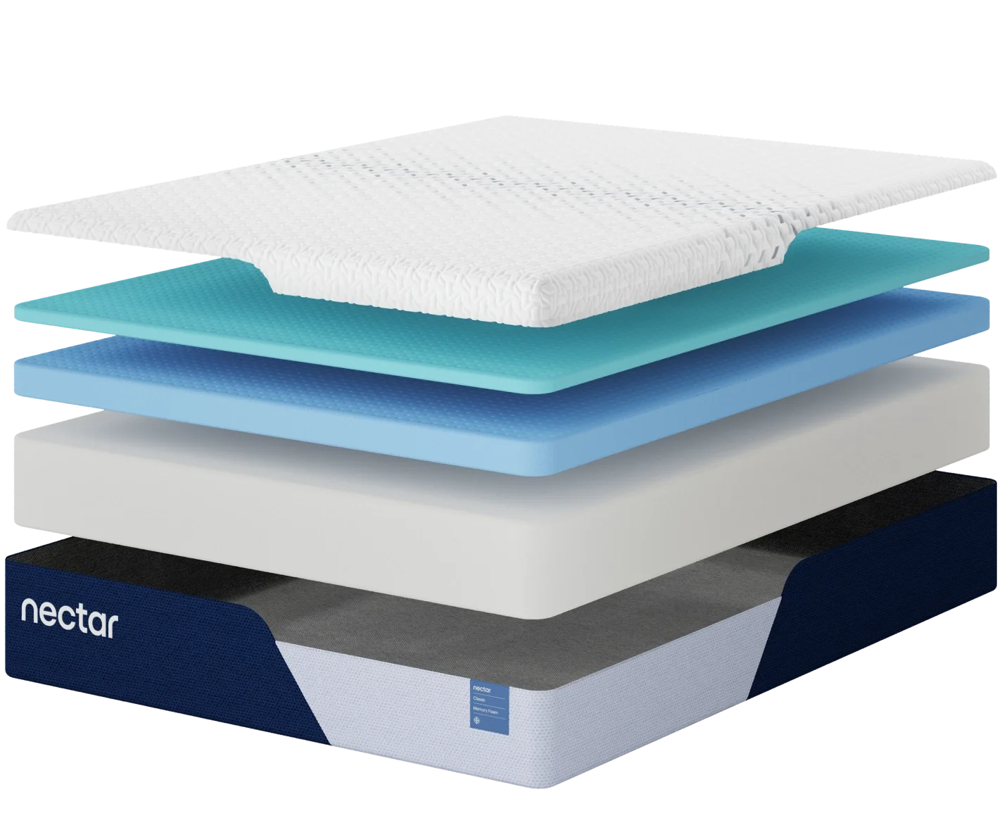 Nectar vs Tuft & Needle Mattress Comparison 2025 | Sleep Foundation
